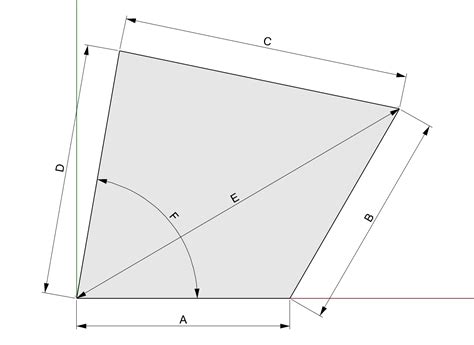 Create Polygon With All Know Edge Lengths Rhino Mcneel Forum