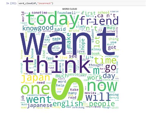 Grammatical Error Correction Using Neural Networks By Mridul Agrawal