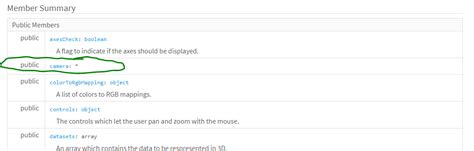 esdoc doesn t parse comment after object containing other objects