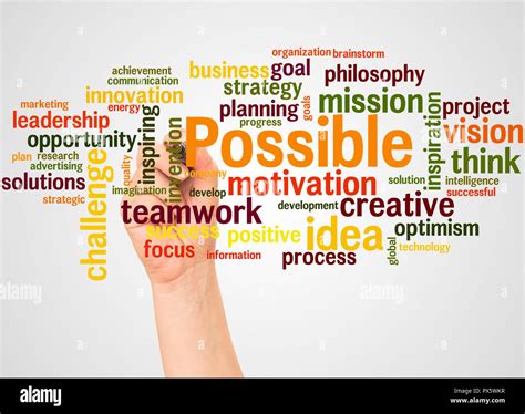 Possible Word Cloud And Hand With Marker Concept On White Background