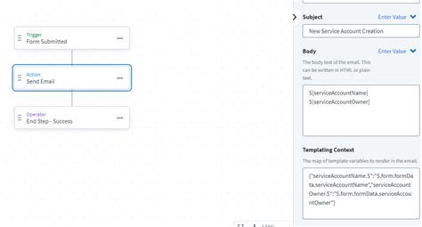 Form Access Request And Workflow Isc Discussion And Questions Sailpoint Developer Community