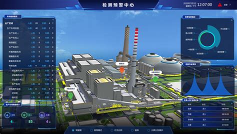 什么是数字孪生可视化智慧工厂平台 蜂鸟视图