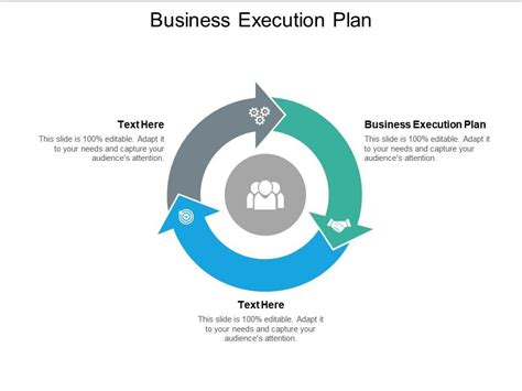 Business Execution Plan Ppt Powerpoint Presentation File Graphics Design Cpb PowerPoint Slide