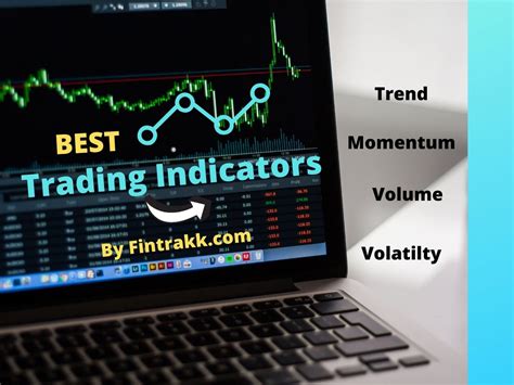 Best Trading Indicators Top List Every Trader Must Know Fintrakk