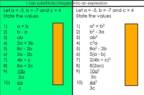Substitution Formulae And Proof Blastmaths