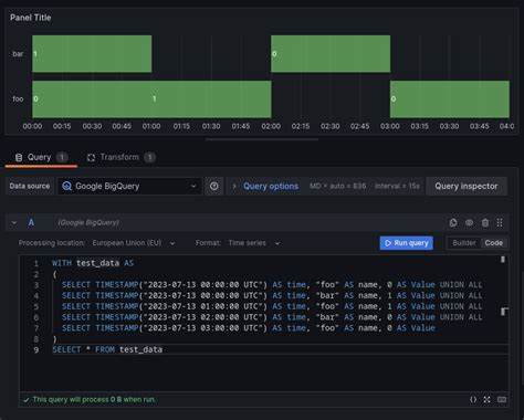 Migrating State Timeline From V832 To V1001 Use Metric As Lane