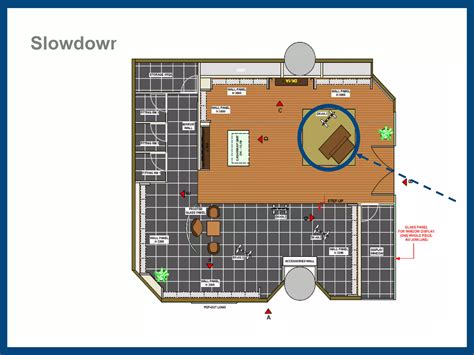 Vm Training Manual PPT