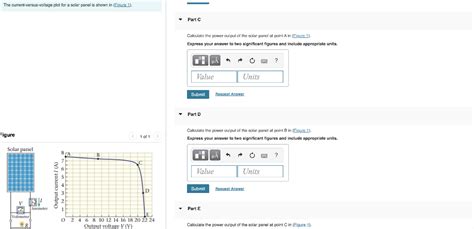 solved the current versus voltage plot for a solar panel is