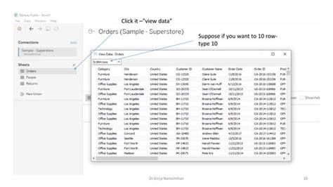 Visualization Using Tableau Pptx