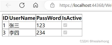 Aspnet连接数据库(sql Server)的操作aspnet登录界面连接数据库 Csdn博客 Aspnet连接数据库(sql Server)的操作aspnet登录界面连接数据库 Csdn博客