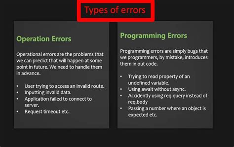 Nasim Helal On Linkedin Nodejs Express Webdevelopment Restapi Errorhandling