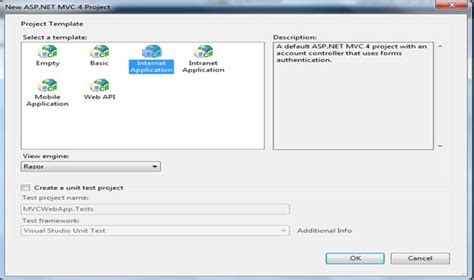 Precompiled Razor View Using Razorgenerator Mvc And