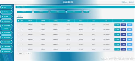 Springboot毕设 停车场管理系统 程序论文 Csdn博客