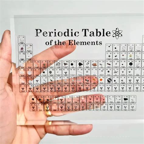 Таблица менделеева простая