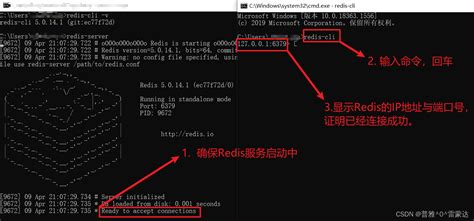 Redis密码设置与验证指南 Csdn博客