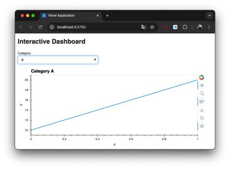 Panel：pythonでインタラクティブなデータアプリケーションを作成するためのフレームワーク よくわかるpythonとエクセルvba入門