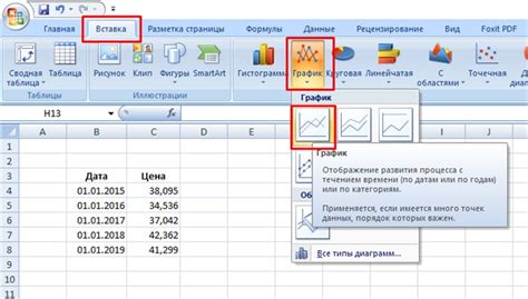 Как Найти Тангенс Угла Наклона Графика в Excel Линейная аппроксимация