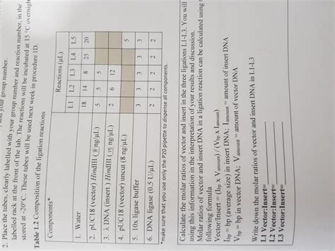 Solved Puc18 Generate One Linear Fragment 2868 Bp While