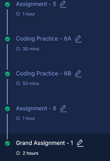 Hemanth Krishna Gajula On Linkedin 41days Python Coding Nestedconditions Nestedconditions