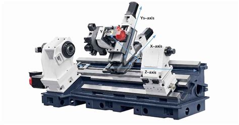 数控机床的类型：选择哪一种？ Rapiddirect