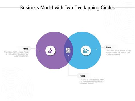 Business Model With Two Overlapping Circles Powerpoint Templates