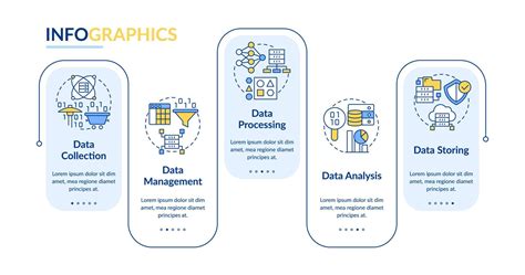 Stages Of Data Processing Rectangle Infographic Template Technology