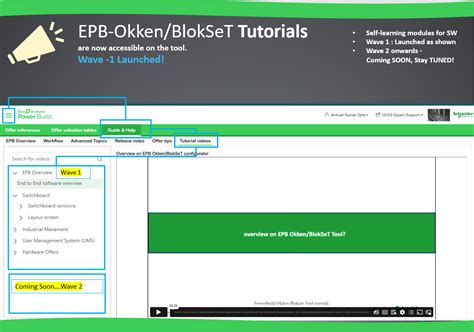 Solved Epb Okkenblokset In Application Built In Tutorials Wave 1