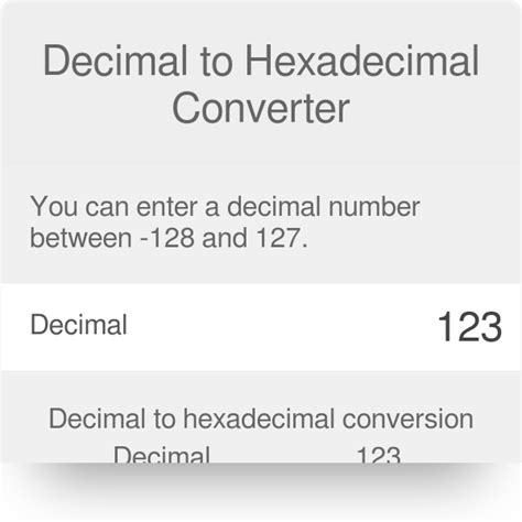 Hexadecimal To Decimal