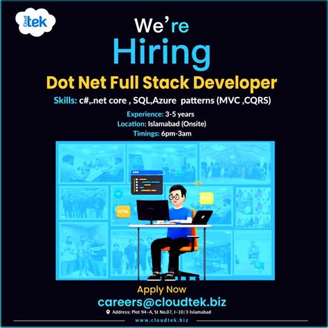 Software House Jobs On Linkedin Career Opportunity Net Full Stack Developer
