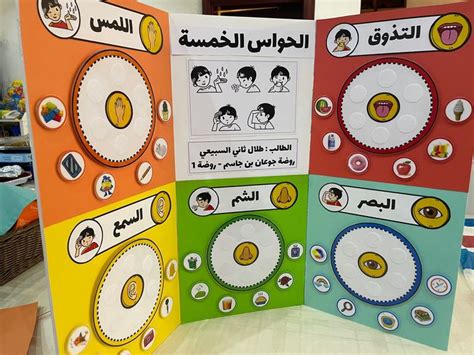 مشروع الحواس الخمسة