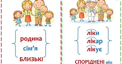 Блог 3 Б класу 6 травня