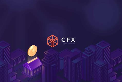 CFX Portfolio Page Disruptive Indicator For The Financial Markets