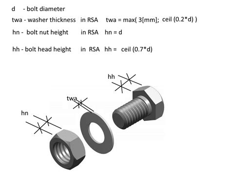 Solved Bolted Connections Autodesk Community