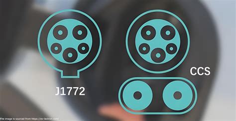 Is J1772 The Same As Ccs Jmhpower