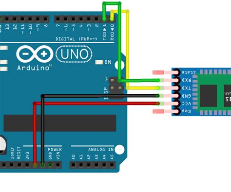View Serial Monitor Over Bluetooth 4 Steps Instructables