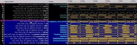 Systemverilog Testbench Debug Are We Having Fun Yet Verification