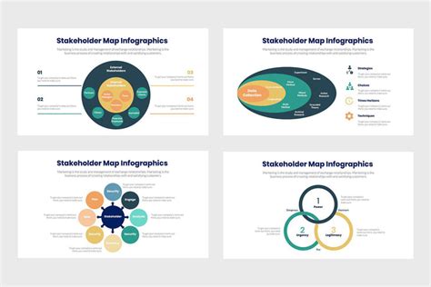 Stakeholder Map Infographics Slidequest