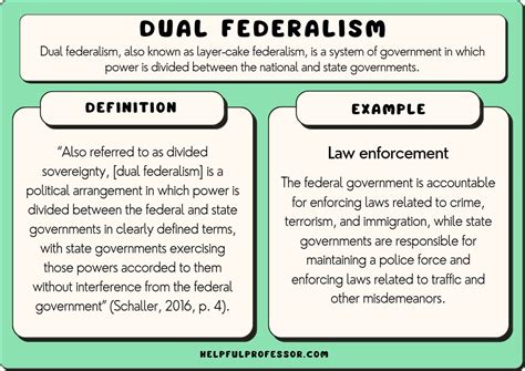 State Definition