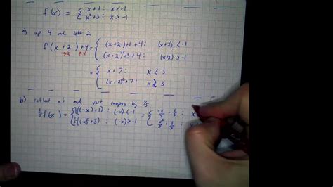 Transforming Functions Youtube