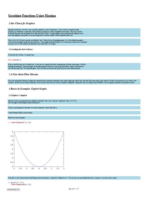 Plotting In Wxmaxima Download Free Pdf Function Mathematics Asymptote