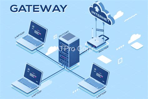 Gateway Là Gì Mua Gateway ở đâu Uy Tín Giá Rẻ