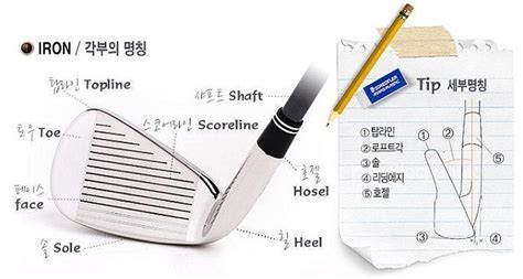 골프클럽 아이언에 대한 심층 분석명칭 종류 네이버 블로그
