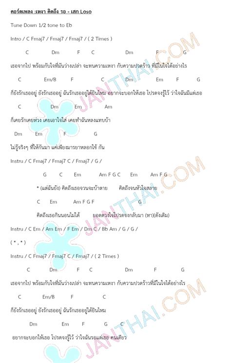 คอร์ดเพลง เหงา คิดถึง รอ เสก Loso Janthai Music คอร์ดกีตาร์ เนื้อเพลง คอร์ดเพลง ฟังเพลง Mv