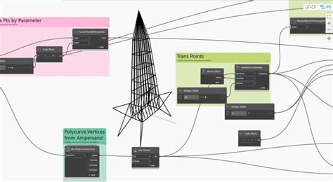 Patil Rushabh On Linkedin Dynamo Revitarchitecture Revit
