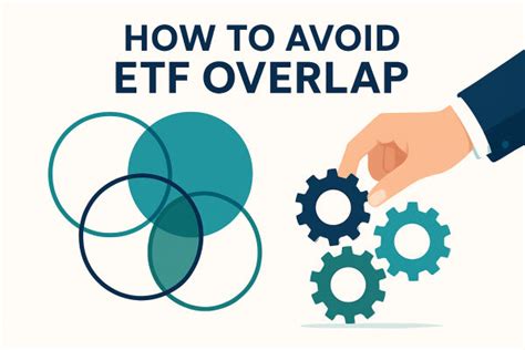 Spy Etf Basics Structure Costs And How It Works Ebc Financial Group