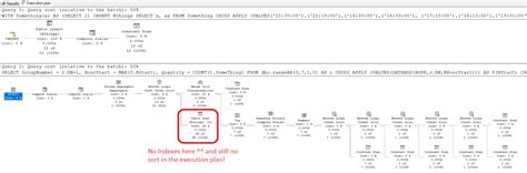 Sql Server Group Data By 8 Generated Hours Stack Overflow