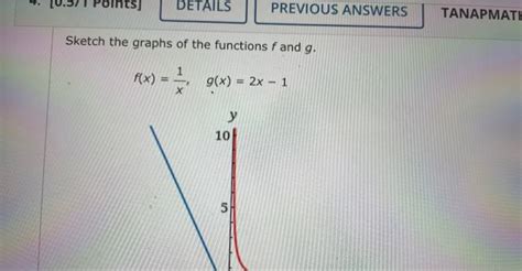 Solved Sketch The Graphs Of The Functions F And G Chegg