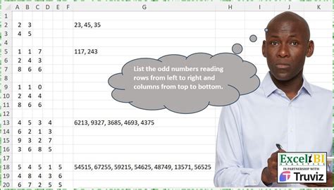 Excel Challenge Problem Excelchallenge Powerquerychallenge Daxchallenge M Dax Powerbi