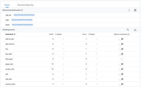 Firebase Analytics For Nativescript Mobile App By Hoang Minh Bach