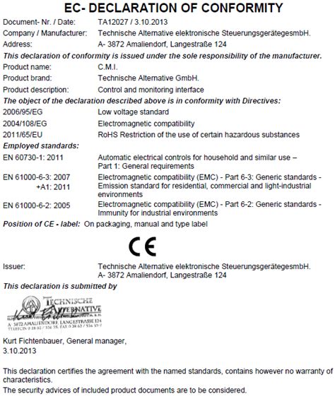 C M I EC DECLARATION OF CONFORMITY